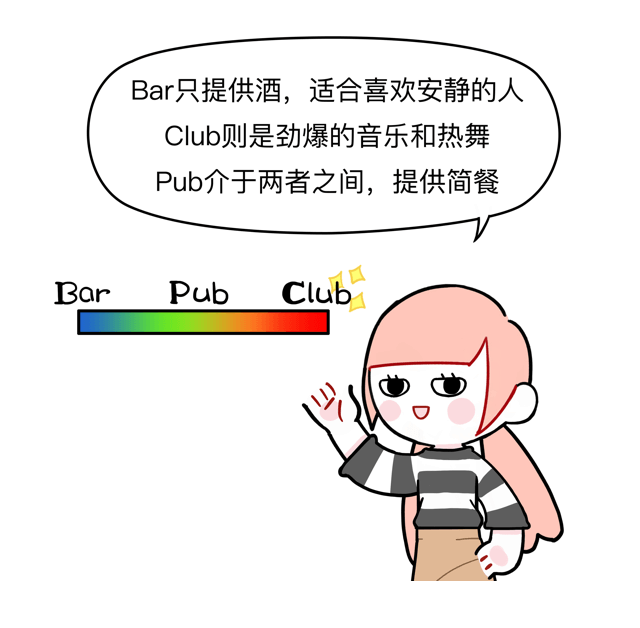Ada口语 | 在伦敦，酒吧要这样玩儿